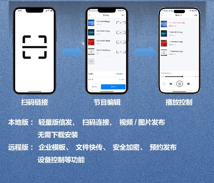 京东方 (BOE)86英寸 4K智慧显示器 多媒体显示屏、型号 BMX86-B443购买_参数_图片_报价-BOE智慧商显-BOE智慧商显